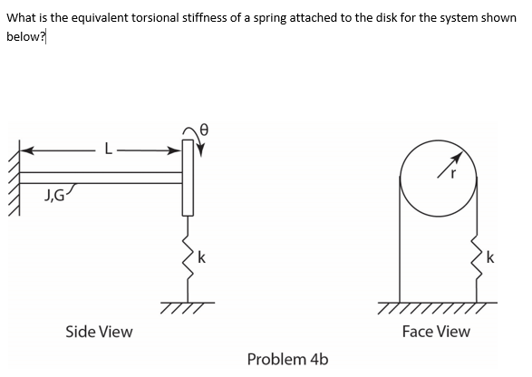 Solved What is the equivalent torsional stiffness of a | Chegg.com