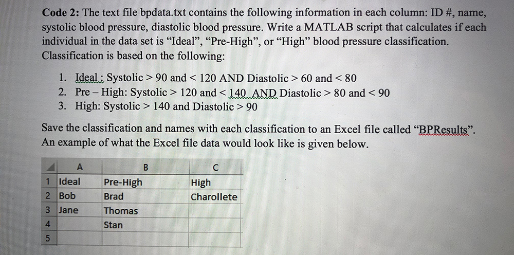 Solved Code 2: The text file bpdata.txt contains the | Chegg.com