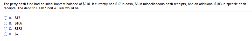 Solved The petty cash fund had an initial imprest balance of | Chegg.com
