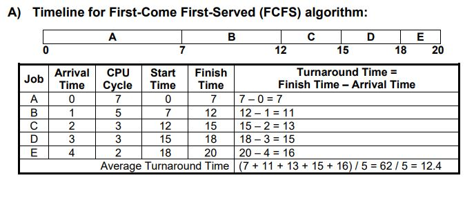 Solved IMPORTANT : Please HARDCODE the data inside the code | Chegg.com