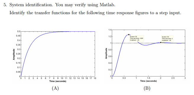 System Identification You May Verify Using Matlab