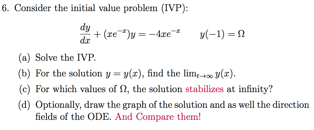 Solved 6. Consider the initial value problem (IVP): dy dx | Chegg.com