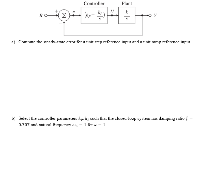 Solved Compute The Steady State Error For A Unit Step
