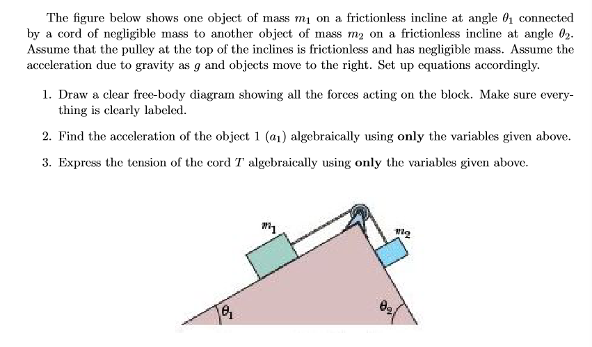 Solved The figure below shows one object of mass m1 on a | Chegg.com