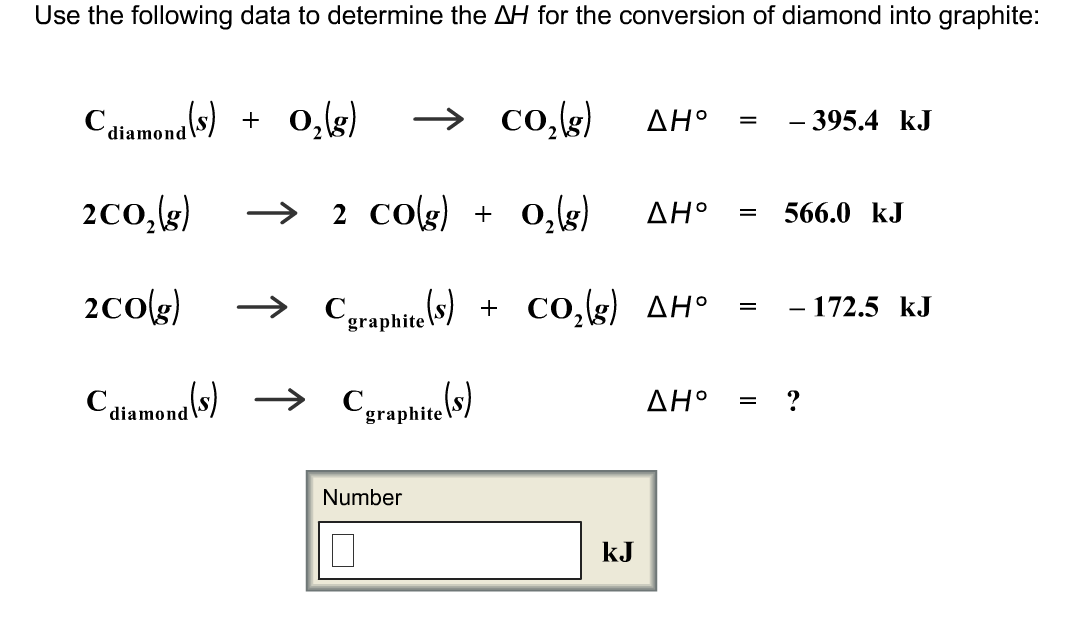 Solved Use the following data to determine the Delta H for | Chegg.com