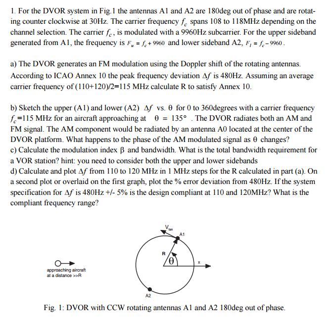 For the DVOR system in Fig. 1 the antennas A1 and A2 | Chegg.com