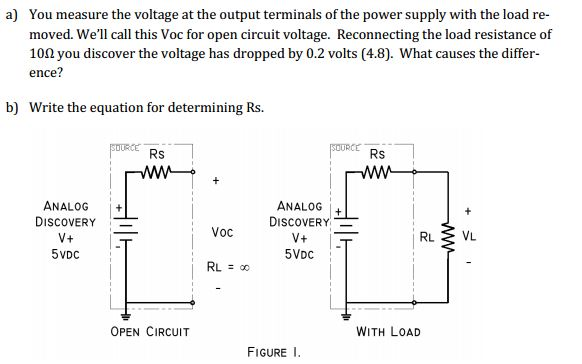 Solved a) You measure the voltage at the output terminals of | Chegg.com