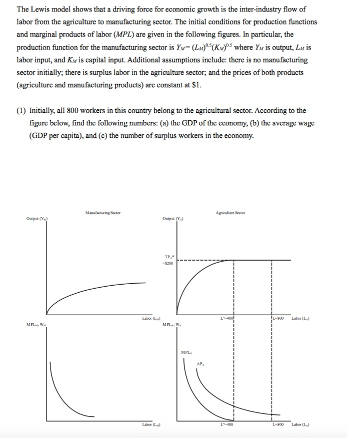 Solved The Lewis model shows that a driving force for | Chegg.com