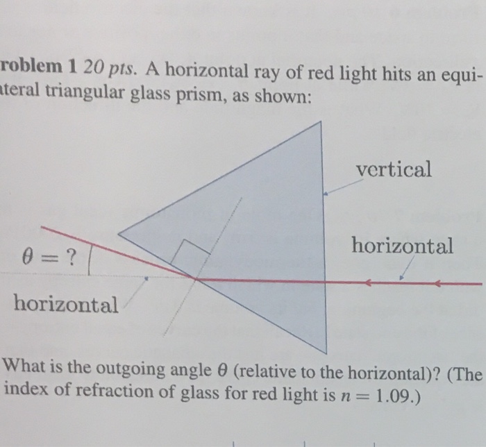 Solved A horizontal ray of red light hits an equilateral | Chegg.com