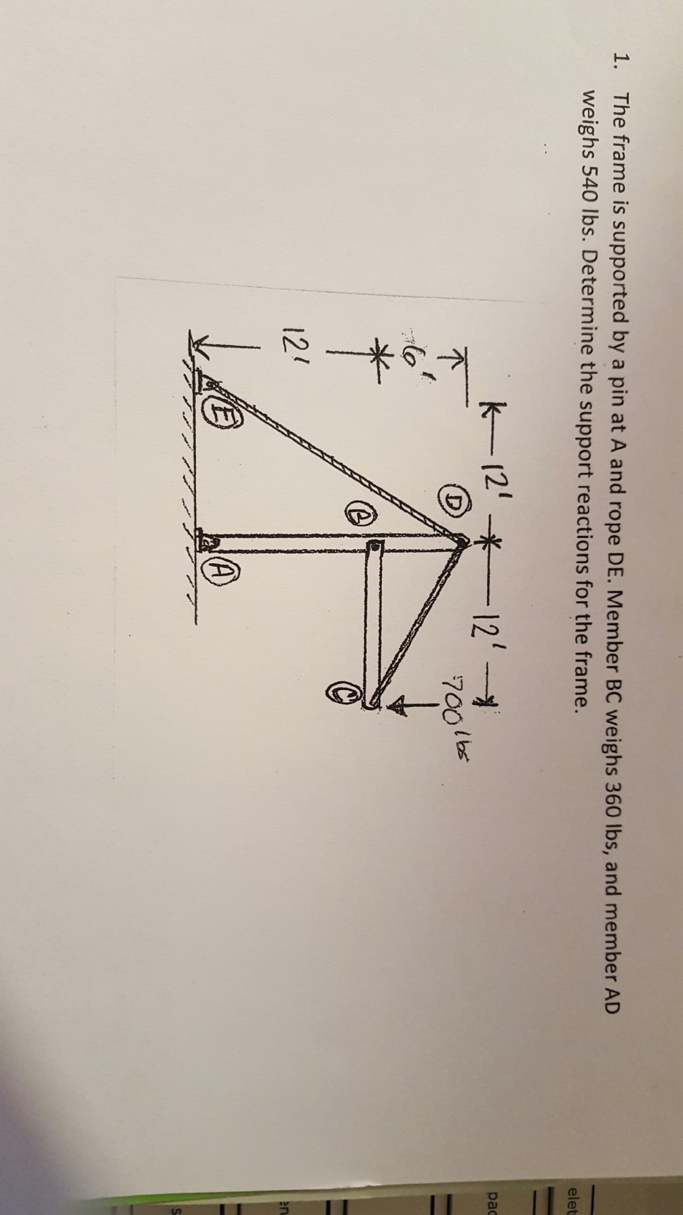 Solved the frame is supported by a pin at A and rope DE. | Chegg.com