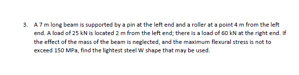 Solved A7 m long beam is supported by a pin at the left end | Chegg.com