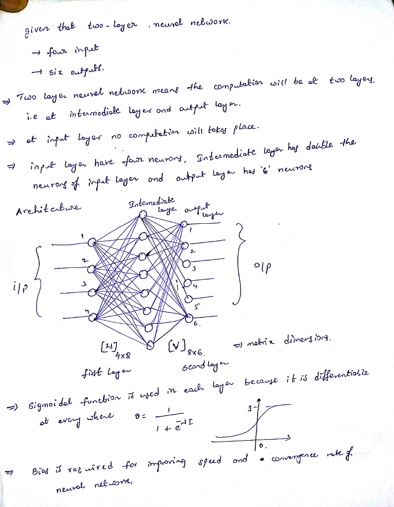 (Solved) - A two-layer neural network is to have four inputs and six ...