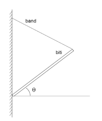 Solved Falling beam. The picture shows a simple beam | Chegg.com
