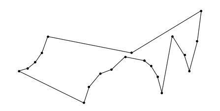 Triangulate the x-monotone polygon shown in the | Chegg.com