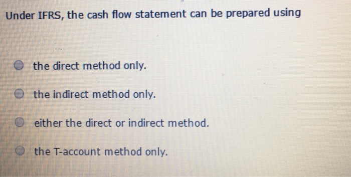 Solved Under IFRS, the cash flow statement can be prepared | Chegg.com