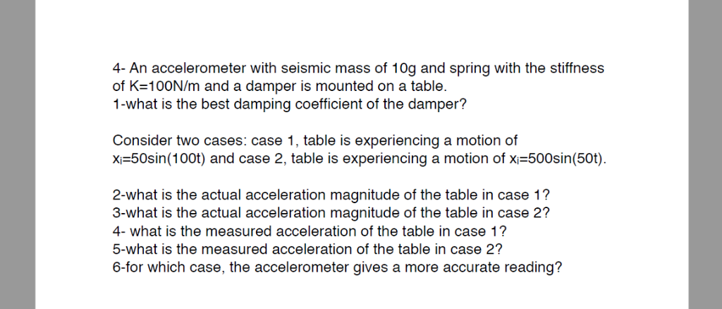 Solved 4- An accelerometer with seismic mass of 10g and | Chegg.com