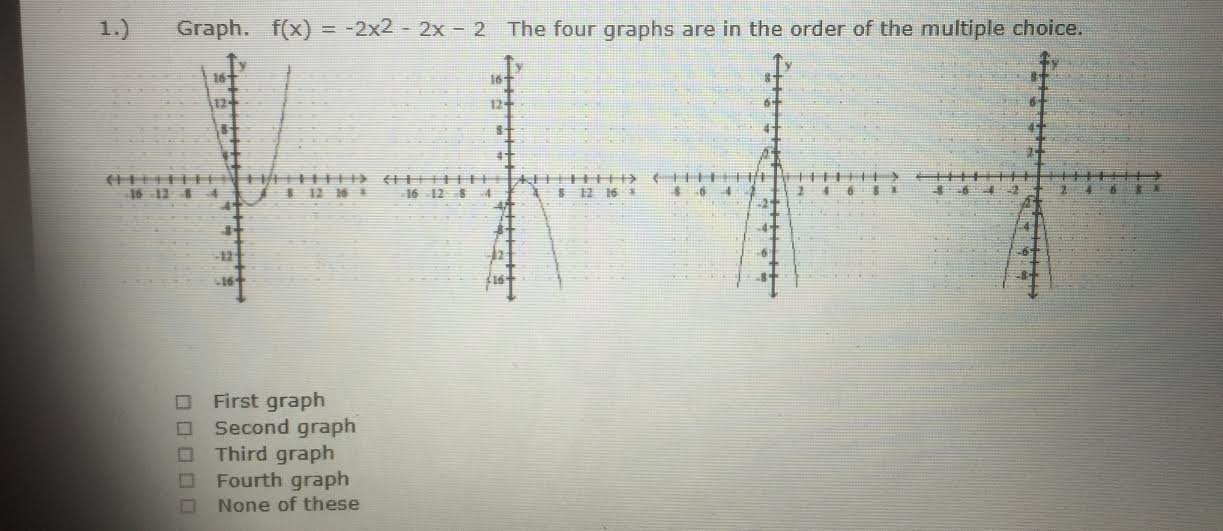 Solved Graph. f(x) = -2x^2 - 2x -2 The four graphs are in | Chegg.com