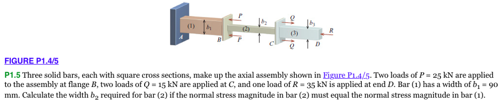 Solved Three solid bars, each with square cross sections, | Chegg.com