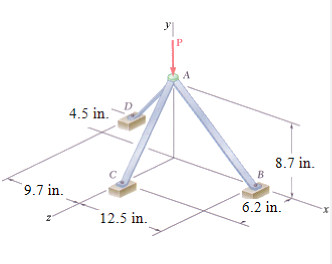 Solved The support assembly shown is bolted in place at B, | Chegg.com