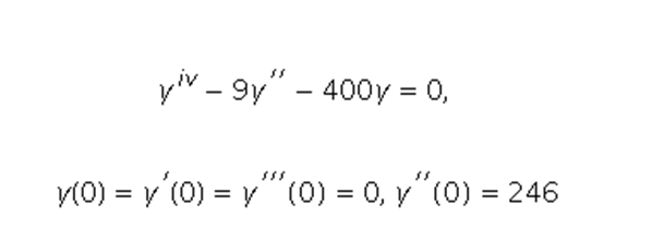 Solved y(O) = y (0) = y (0) = 0, y (O) = 246 | Chegg.com