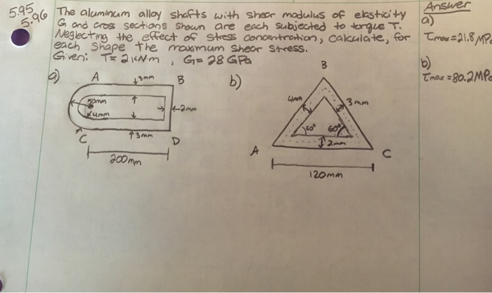 Solved The aluminum alloy shafts with shear modulus of | Chegg.com