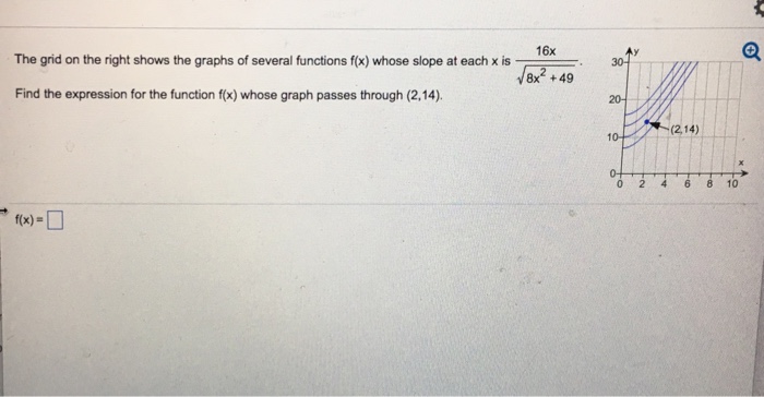 Solved The grid on the right shows the graphs of several | Chegg.com
