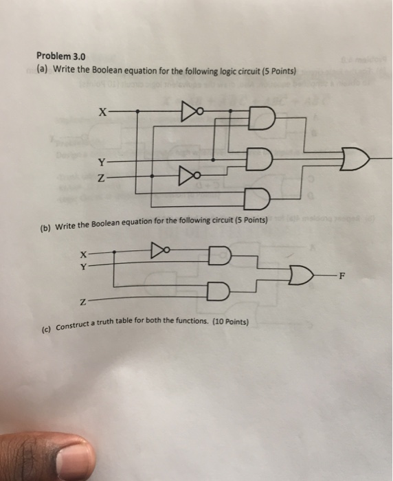 Solved Problem 3.0 (a) Write the Boolean equation for the | Chegg.com Solved Problem 3.0 (a) Write the Boolean equation for the | Chegg.com