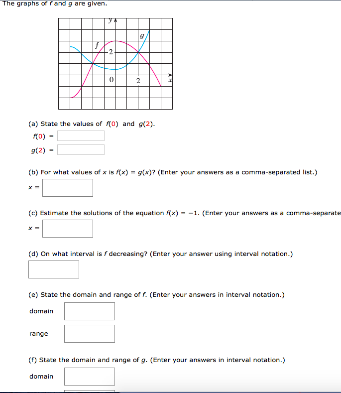 Solved The graphs of f and g are given. (a) State the | Chegg.com