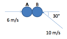 Solved Two identical hockey pucks moving with initial | Chegg.com