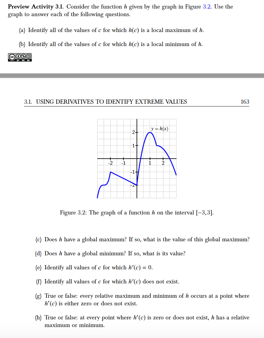 Solved Consider the function h given by the graph in Figure | Chegg.com