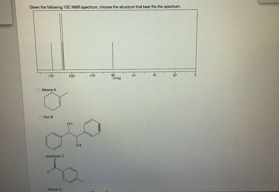 Solved Given the following 13C NMR spectrum, choose the | Chegg.com
