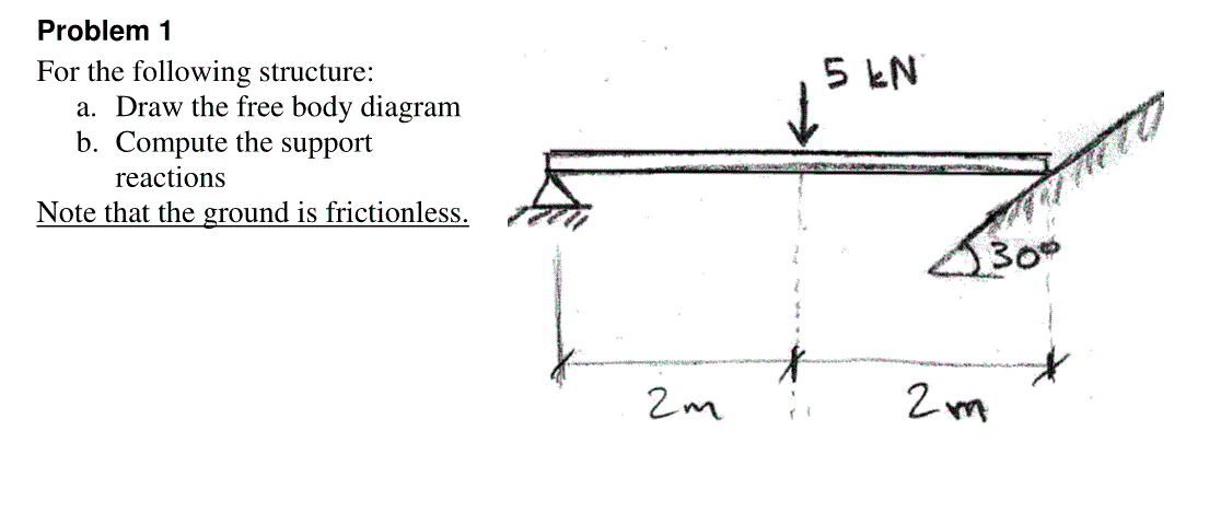 Solved Problem 1 For the following structure: a. Draw the | Chegg.com