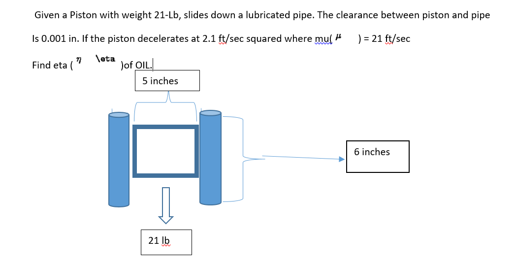 Solved Given a Piston with weight 21-Lb, slides down a | Chegg.com