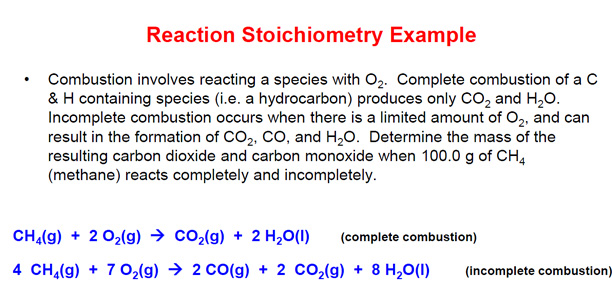 Solved Reaction Stoichiometry Example Combustion involves | Chegg.com