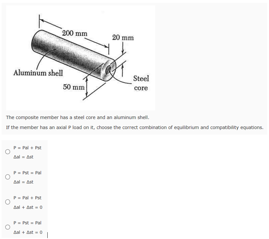 Solved 200 mm 20 mm Aluminum shell Steel 50 mm core The | Chegg.com