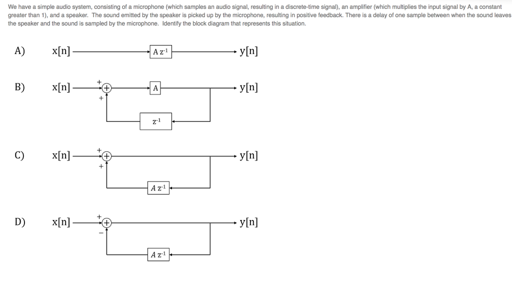 Solved A system delays a discrete-time input by 5 samples | Chegg.com