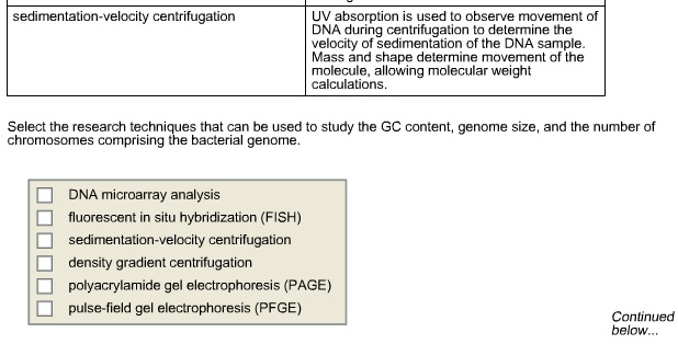 Solved Map Suppose that a virulent form of pneumonia has | Chegg.com