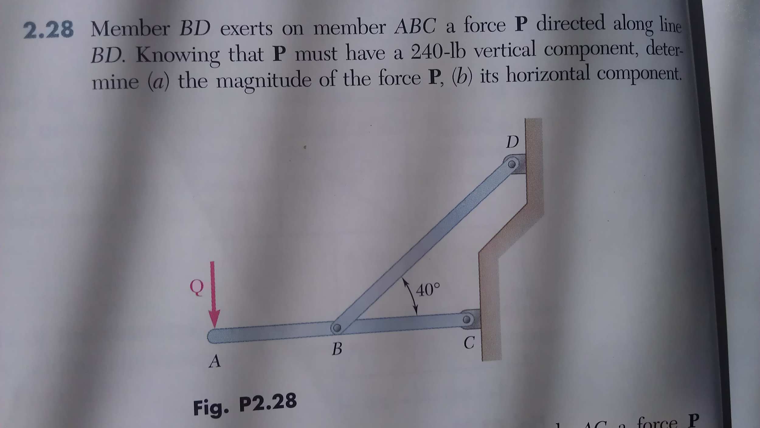Solved Member BD exerts on member ABC a force P directed | Chegg.com