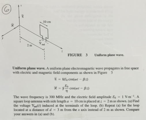 Uniform plane wave. A uniform plane electromagnetic | Chegg.com