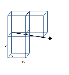 Solved Given the diagram below, determine the lattice | Chegg.com