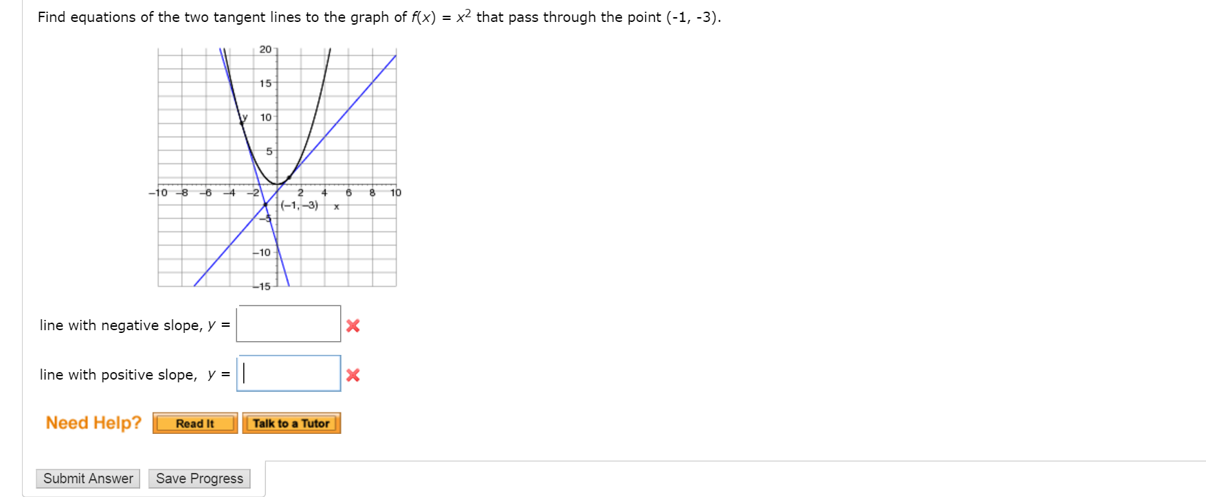 Solved Find equations of the two tangent lines to the graph | Chegg.com