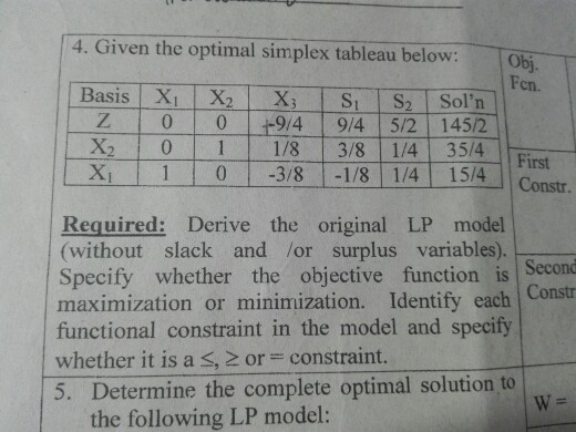 4. Given the optimal simplex tableau below Tobi 0 0 | Chegg.com