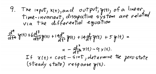 Solved The Input X T And Output Y T Of A Linear Time