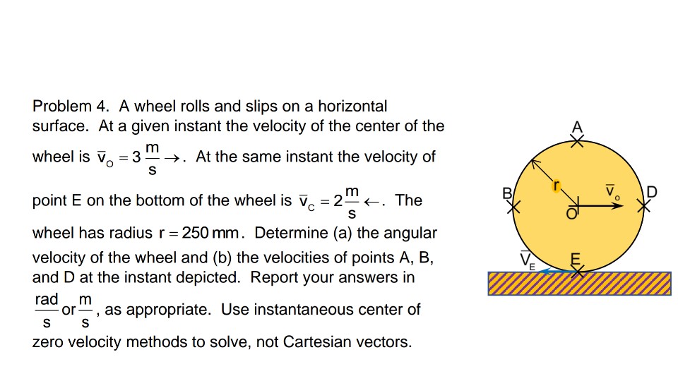 Solved Problem 4. A wheel rolls and slips on a horizontal | Chegg.com