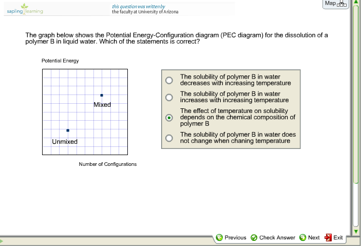 Solved Map deb this question was wittenby pling The graph | Chegg.com