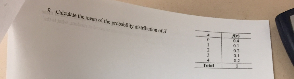 Solved Calculate the mean of the probability distribution of | Chegg.com