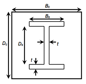 Determine the N-M Interaction Diagram for the | Chegg.com