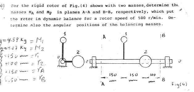 Solved For the rigid rotor of Fig.(4) shown with two masses, | Chegg.com