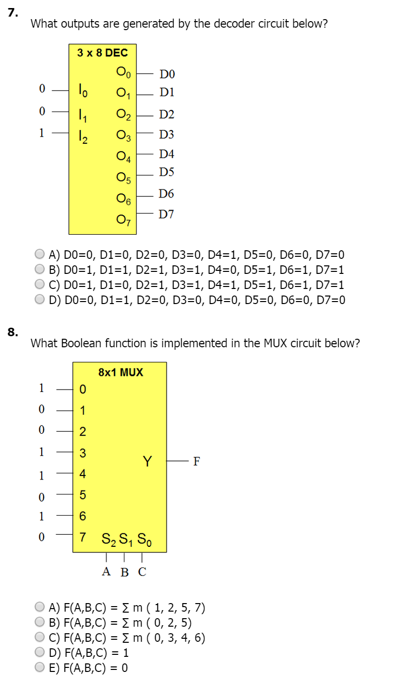 Solved what outputs are generated by the decoder circuit | Chegg.com