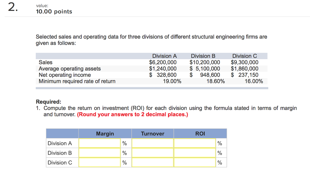 Solved value: 10.00 points Selected sales and operating data | Chegg.com